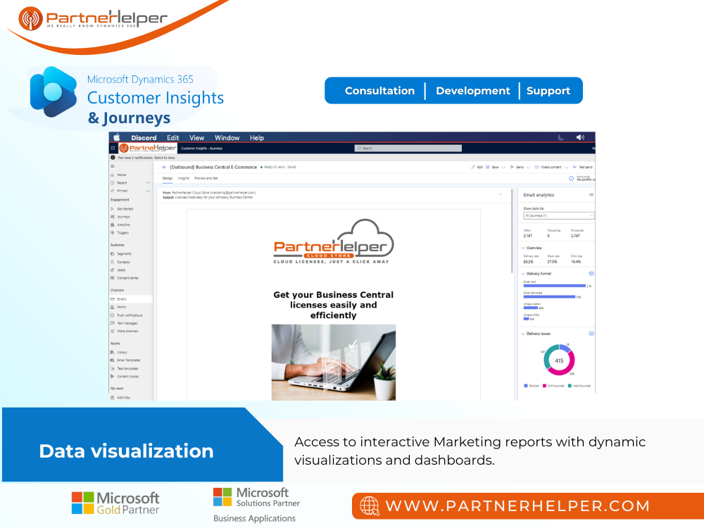 Dynamics 365 Customer Insight & Journeys Implementation – PartnerHelper Cloud Store