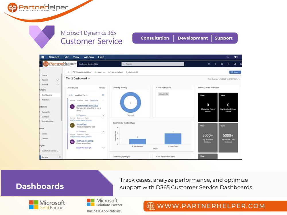 Dynamics 365 Customer Service - Consulting Meeting – PartnerHelper ...