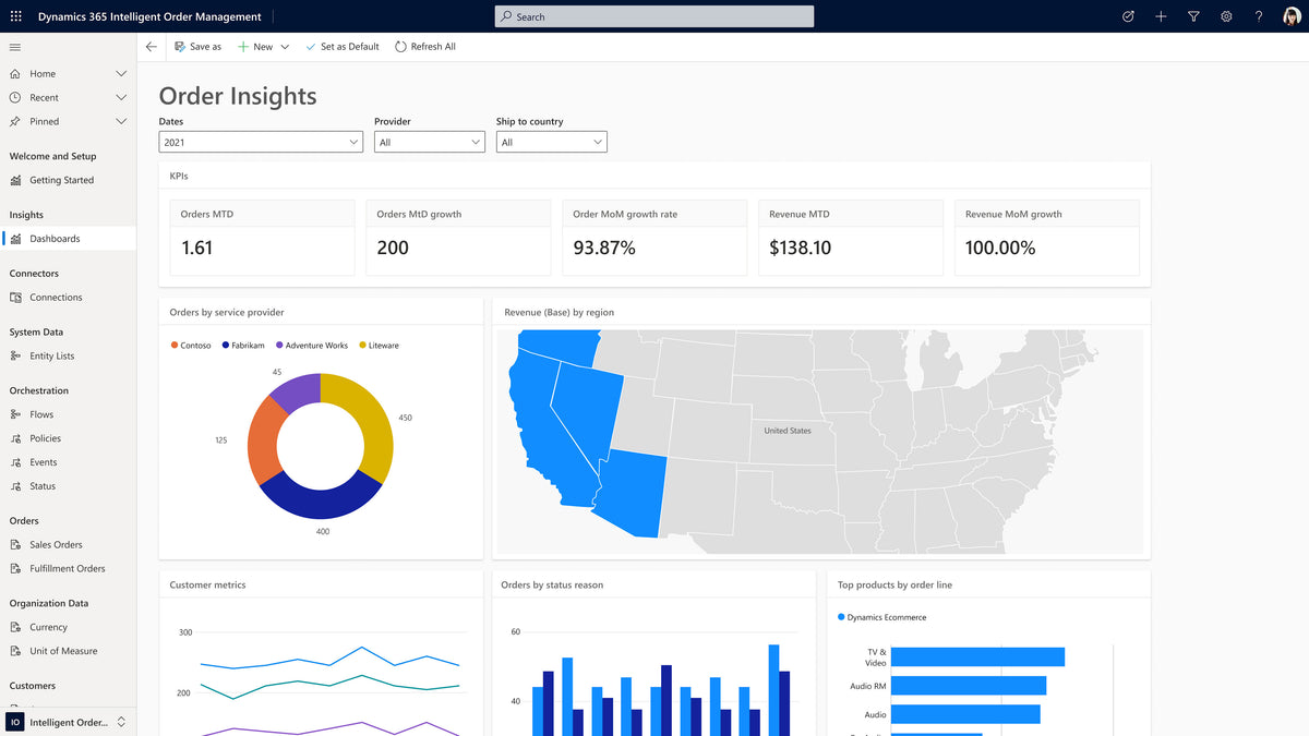 (NCE) Dynamics 365 Intelligent Order Management – PartnerHelper Cloud Store